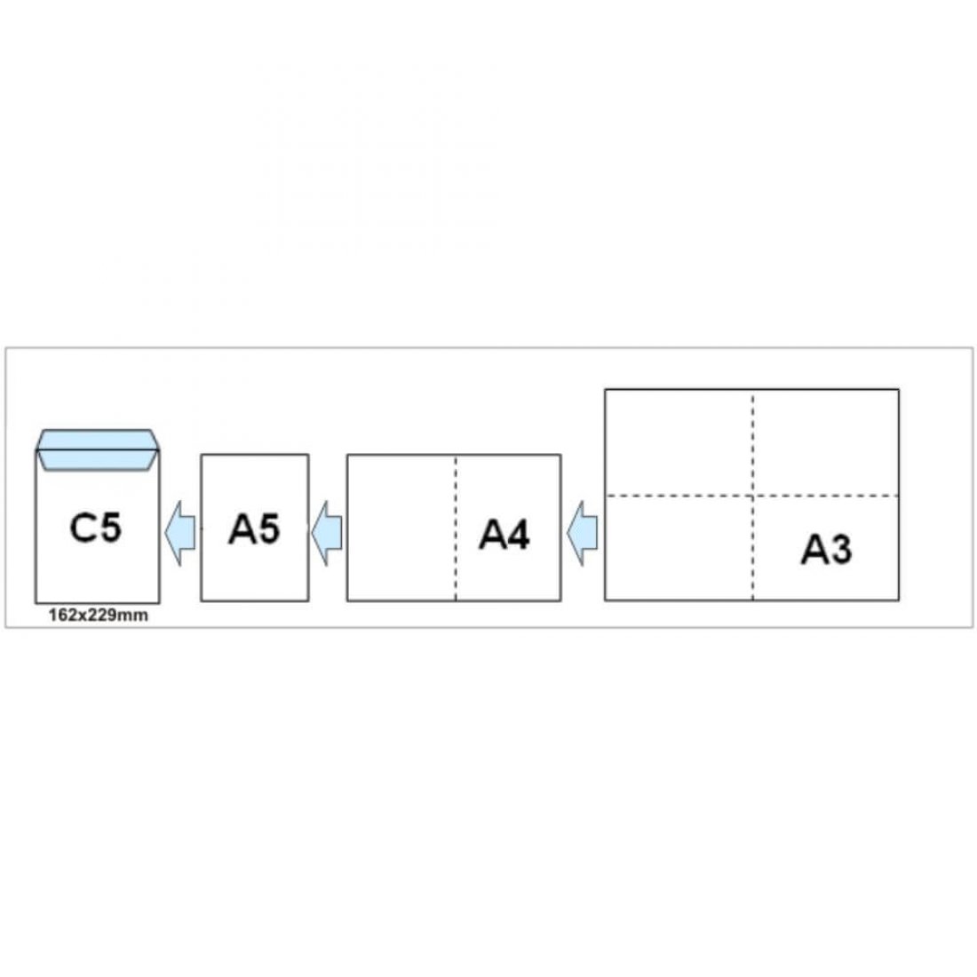 Plicuri C5 Personalizate, 2 Culori, Hartie Offset Alba 80 g/m², Lipire ...