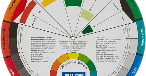 Cauti cerc cromatic? Click aici!