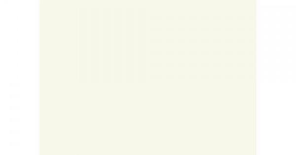 Hartie Cartonata FAVINI Prisma, Alb, 20 Coli/Top, 220 g/m², 50x70 cm ...